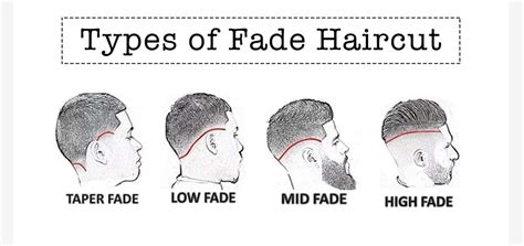 Barbershop On Tumblr