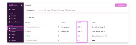 Resource Forecasting In Project Management In Depth Guide