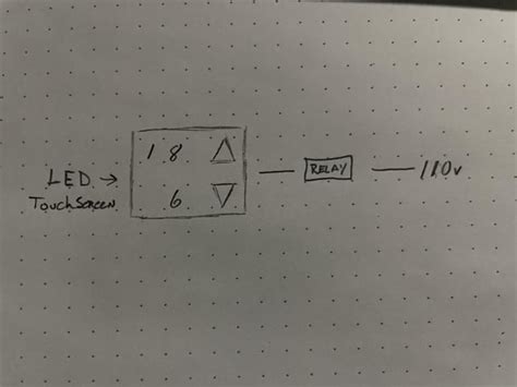 Need Help Designing A Scoring Circuit R Redstone