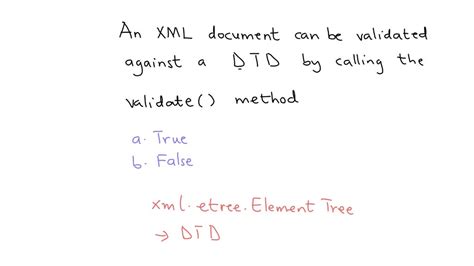 solved an xml document can be validated against a dtd by calling the