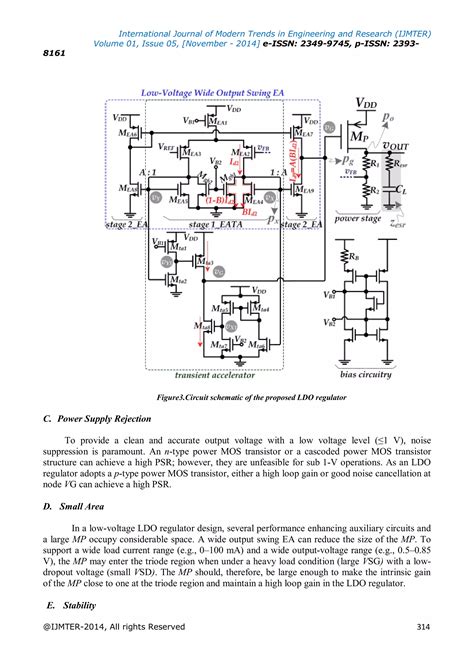 LOW VOLTAGE LOW DROPOUT REGULATOR USING CURRENT SPLITTING TECHNIQUE PDF