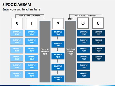 SIPOC Diagram PowerPoint