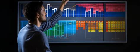 Best Practices For Creating A Treemap Chart