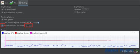 Jmeter之perfmon Metrics Collector自定义查看cpu百分比perfmon Metrics Collector怎么