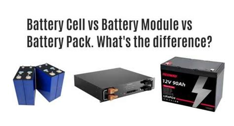 Battery Cell Vs Battery Module Vs Battery Pack Differences