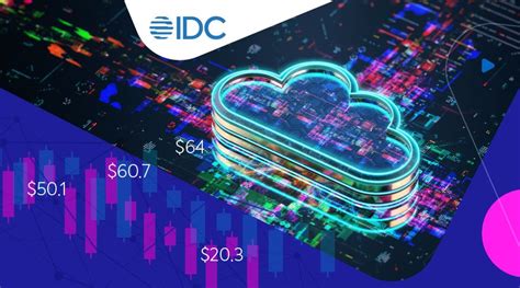 Jim Cosby On Linkedin Finops Should Be A Strategy For Continuous Cloud