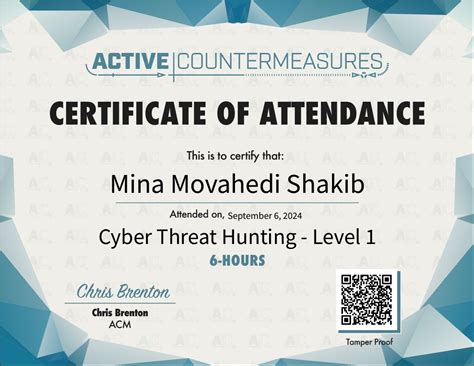 Mina Movahedi On Linkedin Threathunting Cybersecurity