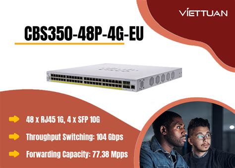 Switch Cisco Cbs350 48p 4g Eu Thiết Bị Chuyển Mạch 48 Cổng Poe