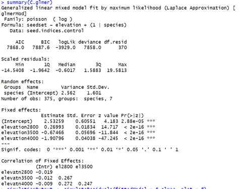 Glmm Is The Glm A Good Fit Or Should I Use A Non Parametric Test Cross Validated