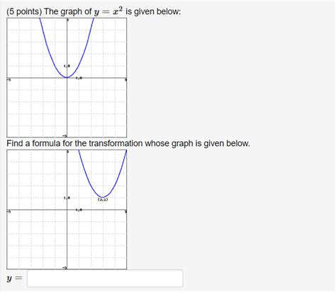 Solved 5 Points The Graph Of Y X2 Is Given Below Find A Chegg Com