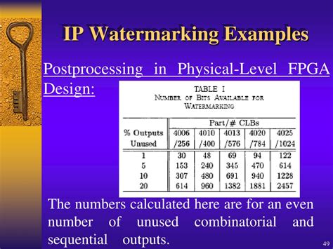 PPT Constraint Based Watermarking Techniques For Design IP Protection PowerPoint Presentation