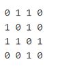 How To Implement Graph In Ruby GeeksforGeeks