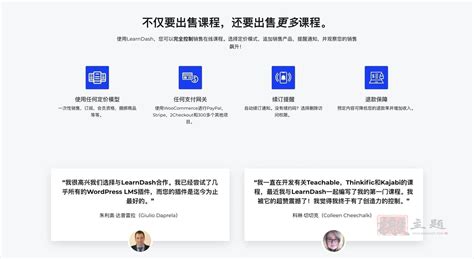 learndash lms汉化中文版 教育培训学习管理系统wordpress插件介绍 搬主题
