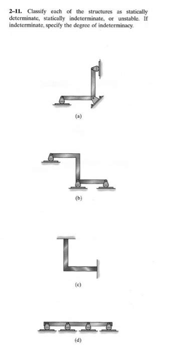 Solved 2 11 Classify Each Of The Structures As Statically