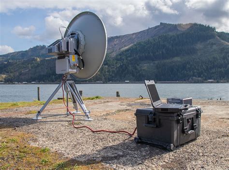 Common Ground Control Station Cgcs Insitu
