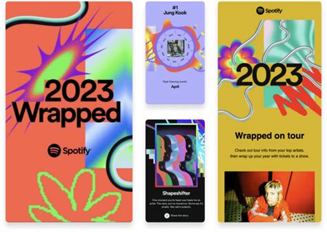 Creating Your 2025 Year End Wrapped Email Dyspatch