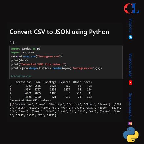 Python Coding Convert Csv To Json Using Python 2