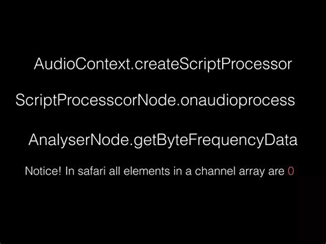 Audio Visualization English Version Ppt