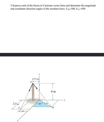 Answered Express Each Of The Forces In Cartesian Vector Form And Determine The Magnitude And