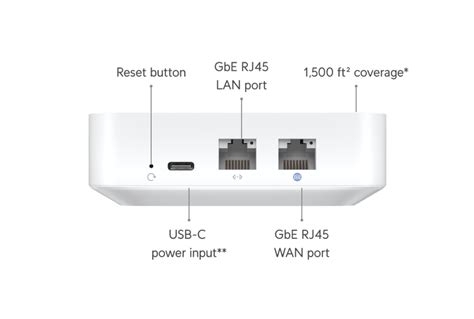 Ubiquiti Unifi Express Ux Ux Dustindk