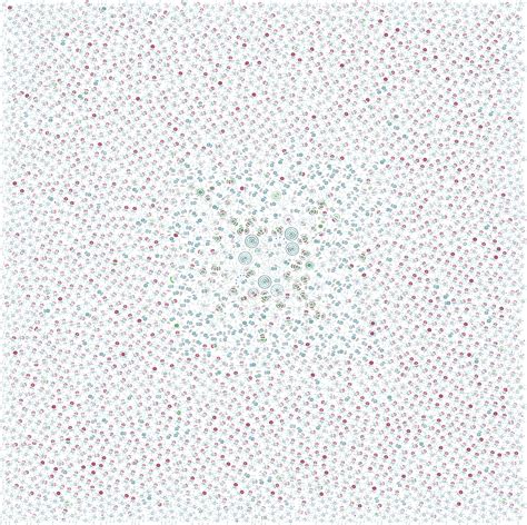 colony graphs visualizing the cloud blinking robots