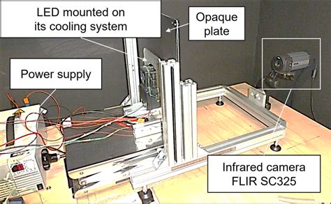Experimental Set Up Principle And Description Of Physical Phenomena Download Scientific