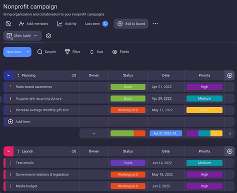 Create A Project Management Workflow In 5 Steps
