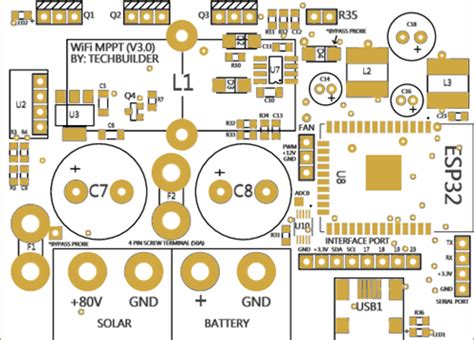 Diy 1kw Open Source Mppt Solar Charge Controller Share Project Pcbway