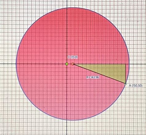 solved using the mohr s circle constructed in part a select
