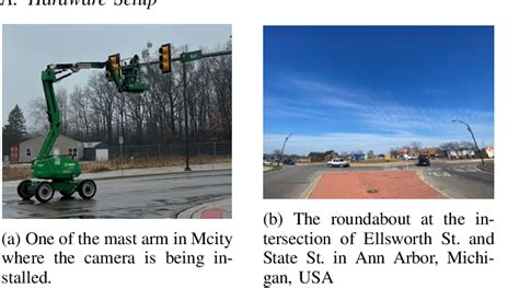 Figure 2 From Robust Roadside Perception An Automated Data Synthesis Pipeline Minimizing Human