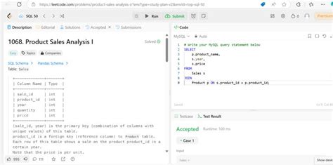Sri Bhanu Harini Yekkirala On Linkedin Sqlchallenge Sql Day7 Learningbydoing Tablejoins
