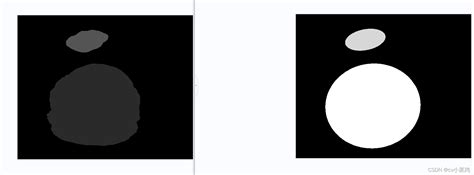 Python Opencv椭圆拟合并求交点python 求解直线与椭圆的交点坐标 Csdn博客 Python Opencv椭圆拟合并求交点python 求解直线与椭圆的交点坐标 Csdn博客