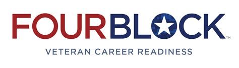 Soar With Salesforce Technical Support Client Cloudcare Home