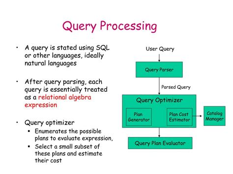 PPT Query Processing PowerPoint Presentation Free Download ID 2589052