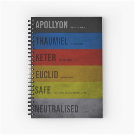 Scp Classes Spiral Notebook For Sale By Scpillustrated Redbubble