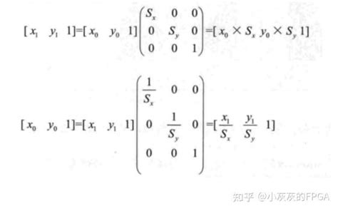 Matlab图像处理系列图像几何变换之平移镜像转置缩放旋转 知乎