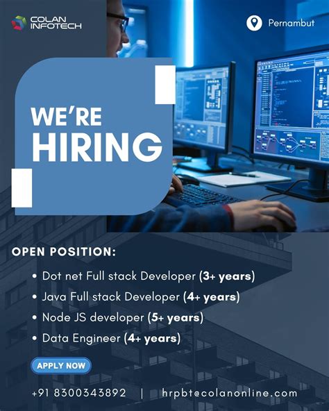 Hiring Jobopportunity Careergrowth Fullstackdeveloper