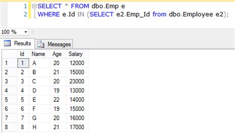 Differences Among CTE Derived Table Temp Table Sub Query And Temp Variable