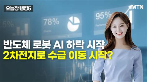 오늘장 랭킹5 반도체 로봇 Ai 하락 시작2차전지로 수급 이동 시작 머니투데이방송 증시 증권 Youtube