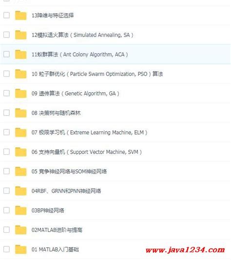 Matlab与机器学习视频教程 下载 Java知识分享网 免费Java资源下载