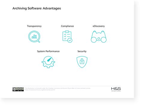 Archiving Software Secure And Compliant Archiving 2023