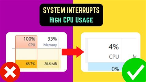 Fix SYSTEM INTERRUPTS High CPU Usage [English] - YouTube