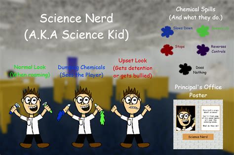 Baldis Basics Oc Science Nerd By Sarahdefroggo225 On Deviantart
