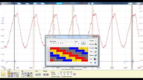 Compression Waveform Viewer Plus Part 2 Youtube