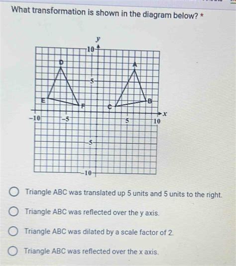 Solved What Transformation Is Shown In The Diagram Below Triangle Abc Was Translated Up 5
