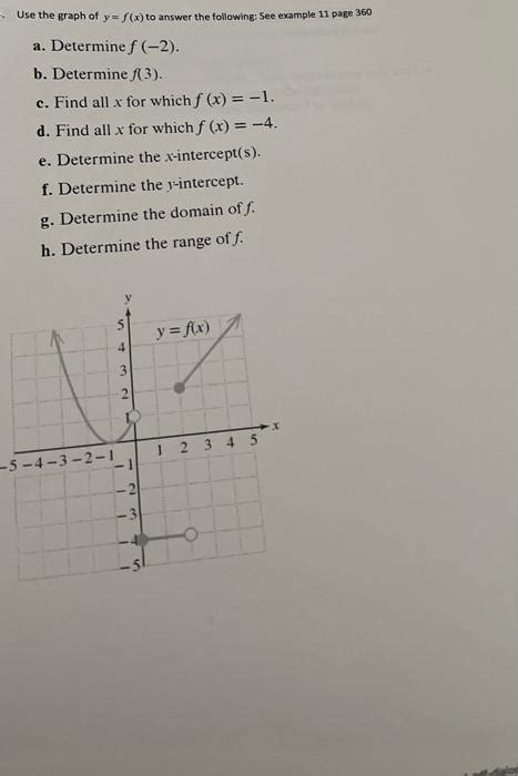 solved use the graph of y f x to answer the following see