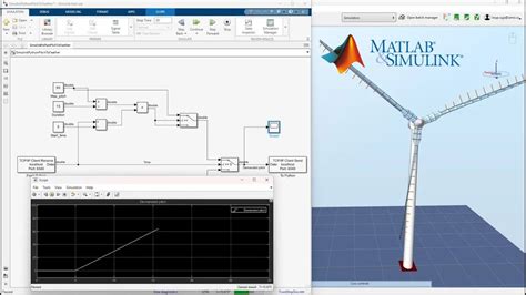 connecting matlab simulink to ashes wind turbine simulation software