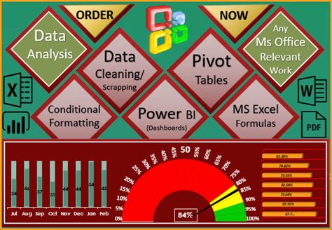 Do Data Analysis Entry Scrapping And Mining On Ms Office By