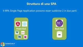 Meetup ASP NET Core Angular PPT