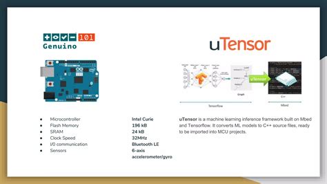 Technologies Comparison Genuino 101 Vs Utensor Ppt